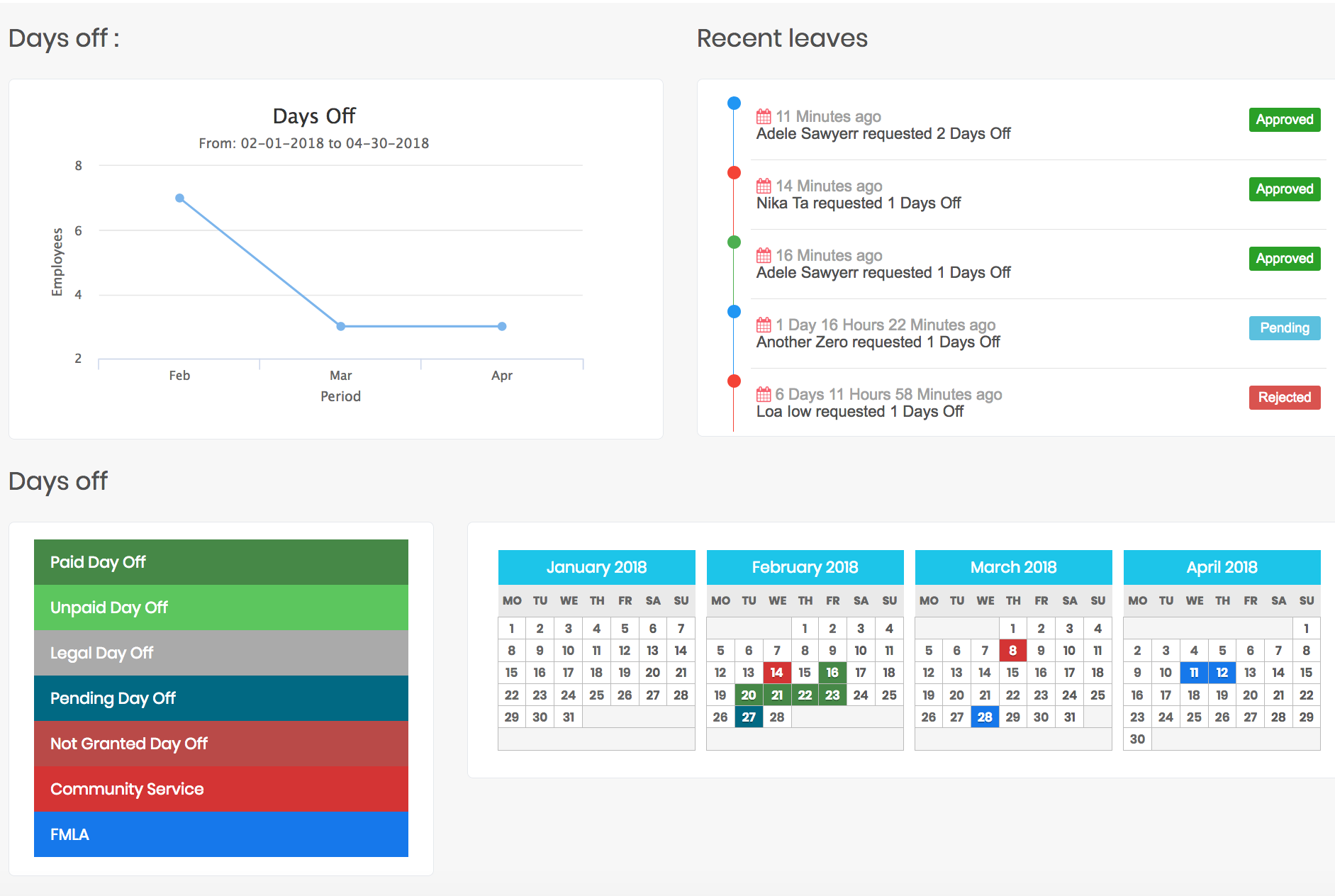 Leave Management Software | Employee Vacation Tracking System ...